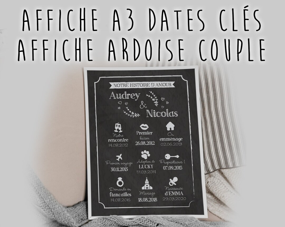 Poster Key Dates - Poster Slate Couple - Valentine's Day Gift Idea or ...