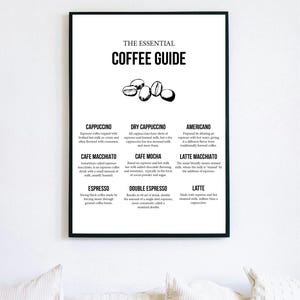 Essential Coffee Guide Print: Downloadable - Etsy