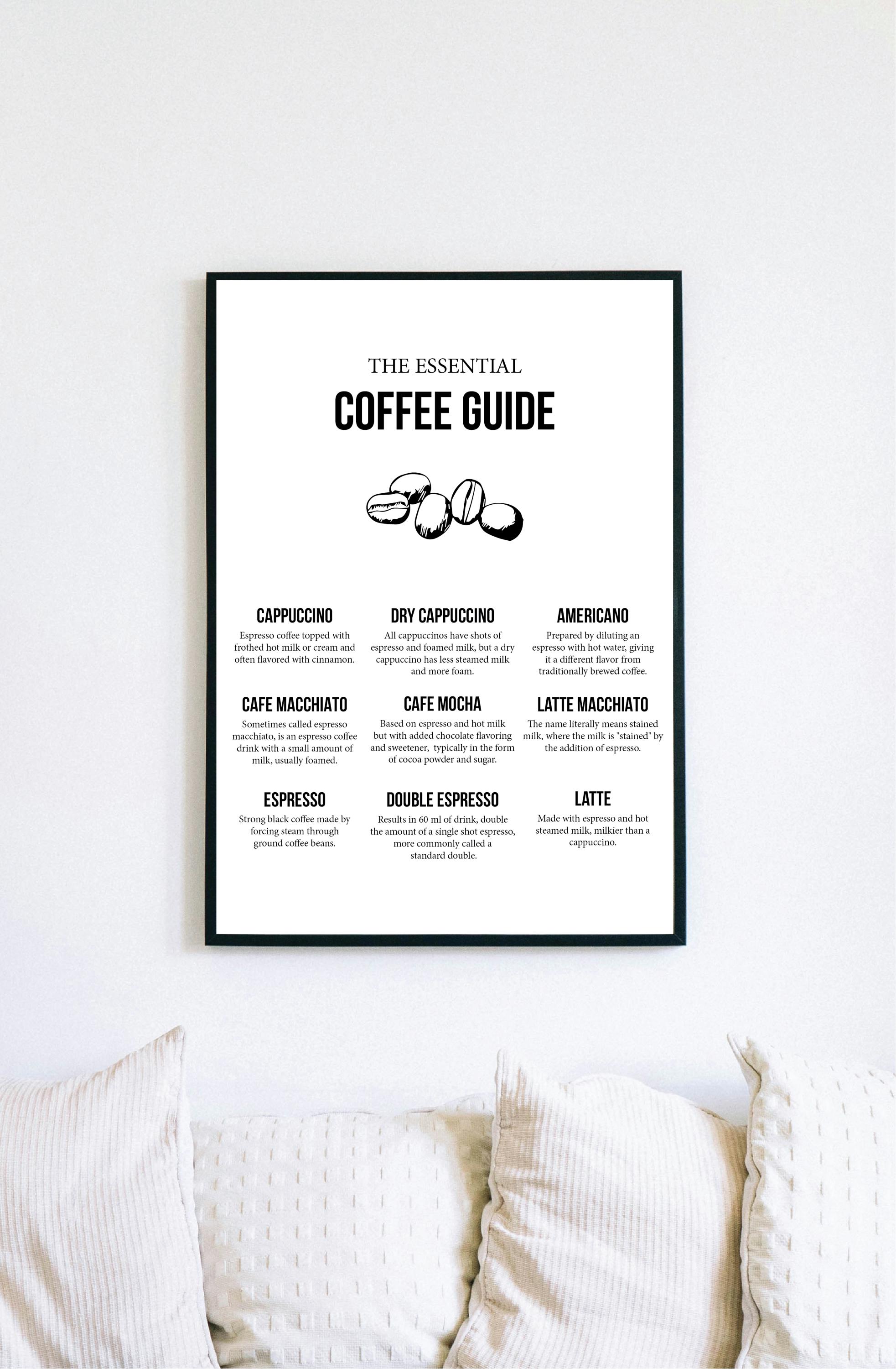 Essential Coffee Guide Print: Downloadable - Etsy