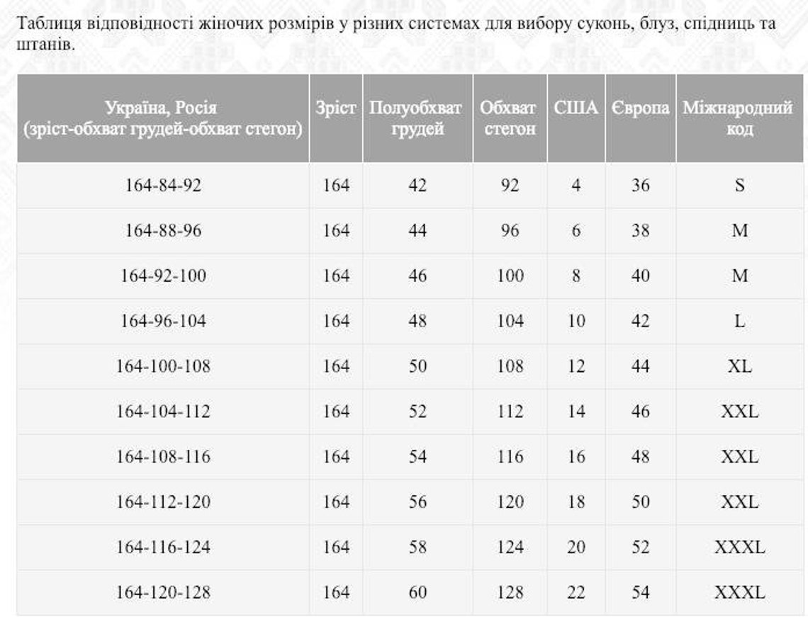 White Linen Blouse, Embroidered Ukrainian Vyshyvanka, Vyshyvanka Blouse ...