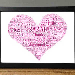 Personalised Gift Heart Word Cloud Art Birthday Wedding New - Etsy UK