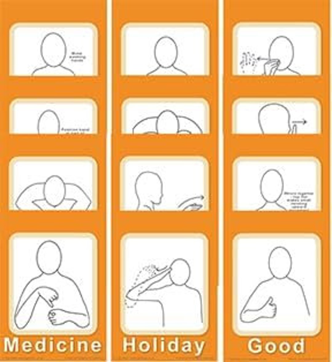 Makaton 20 Basic Signs SERIES 2 Flashcards A6 - Etsy