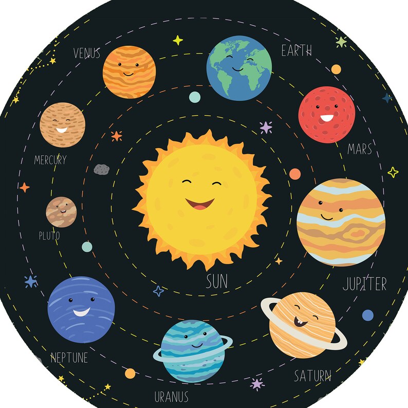 Solar System Planets Tuff Tray EDUCATIONAL Mat Inserts 86x86cm Sun ...