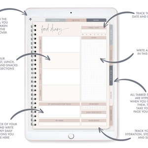 DIGITAL Food Diary & Fitness Planner for Goodnotes, Notability ...