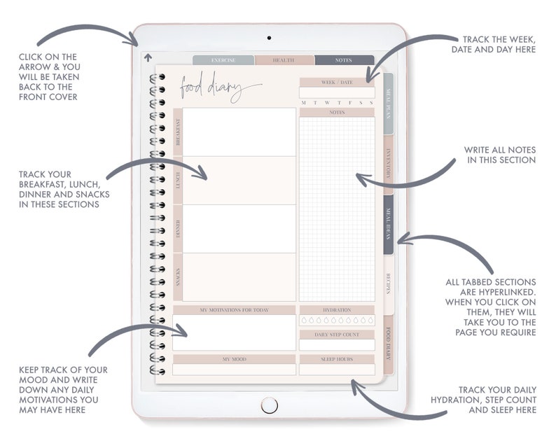 DIGITAL Food Diary & Fitness Planner for Goodnotes Notability - Etsy UK