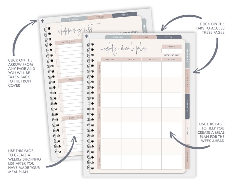 DIGITAL Food Diary & Fitness Planner for Goodnotes Notability - Etsy UK