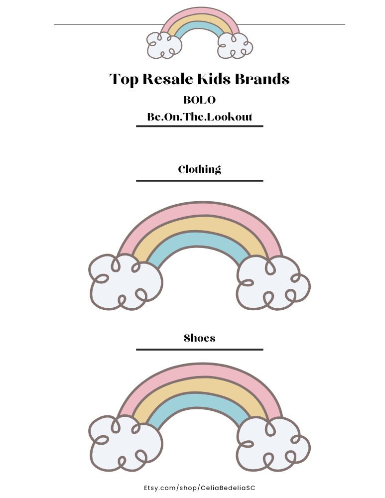 Kids Clothing Brands to Sell on Kidizen Reseller Brands List Children's ...