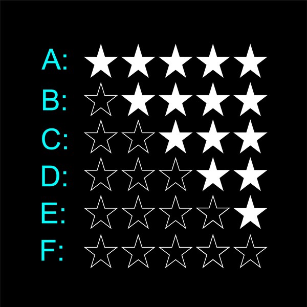 Funny Auto Sticker - Etsy