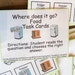Visual Task Cards - Where Do We Store Food? - Etsy