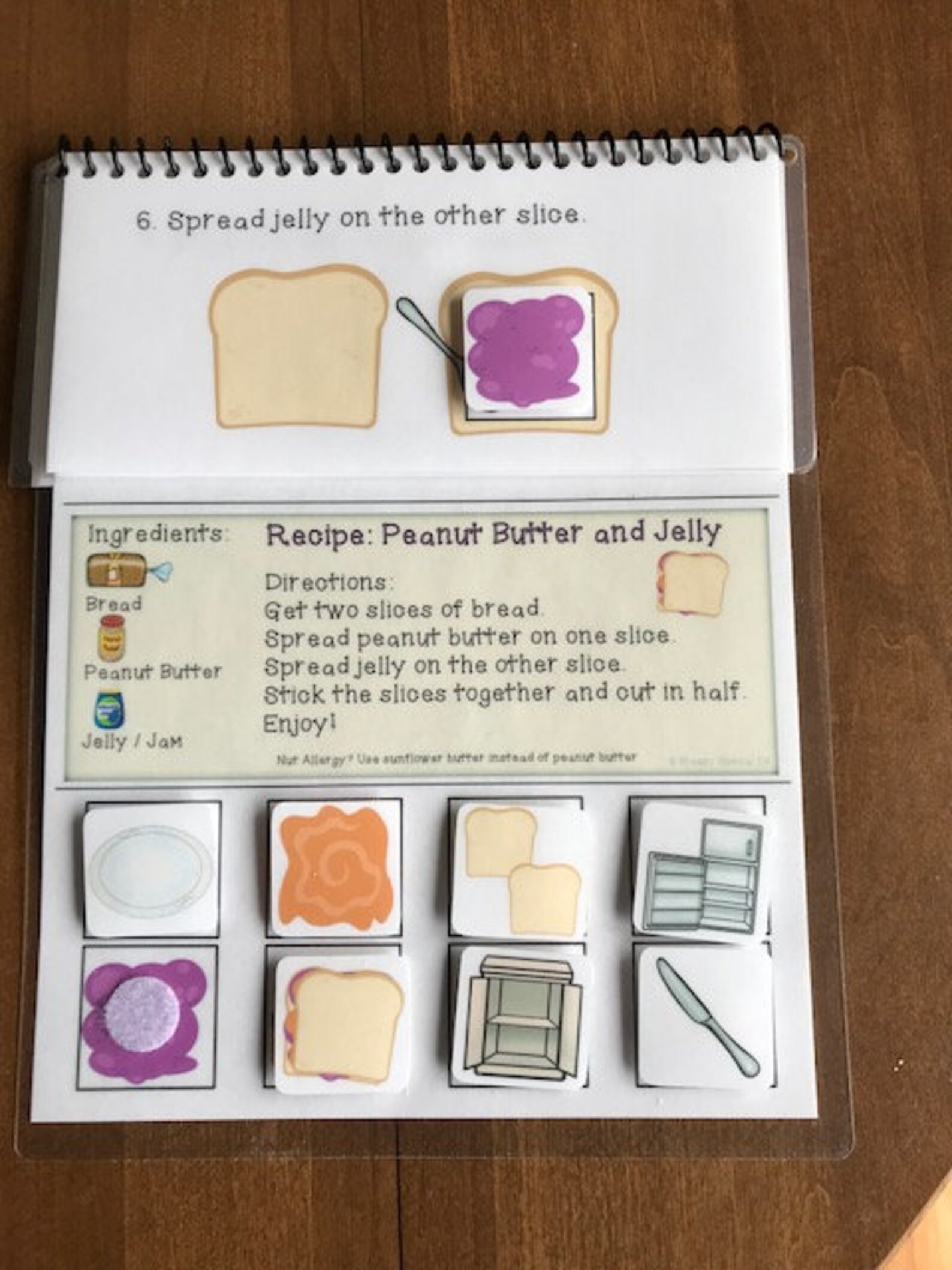 Visual Recipes for Peanut Butter and Jelly Sandwich and More - Etsy