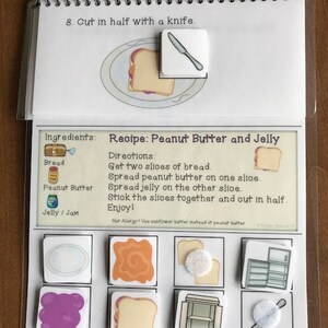 Visual Recipes for Peanut Butter and Jelly Sandwich and More! Special ...