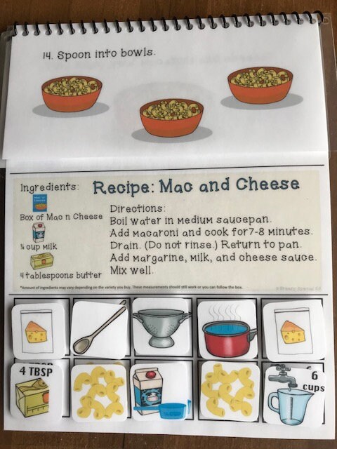 Interactive Cooking Lessons / Visual Recipes: Spaghetti + Macaroni and ...