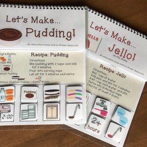 Interactive Cooking/visual Recipes - Etsy