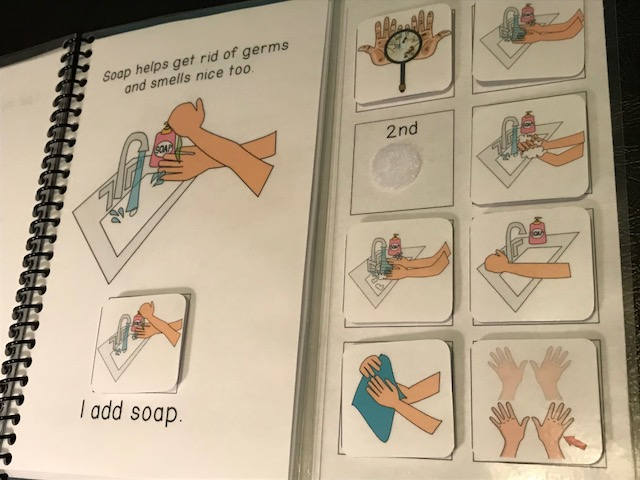 Germs and Washing Hands Interactive/adapted Books for Special | Etsy