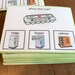 Visual Task Cards Where Do We Store Food - Etsy