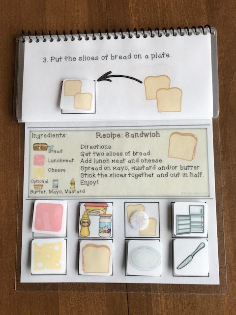 Visual Recipes for Peanut Butter and Jelly Sandwich and More - Etsy