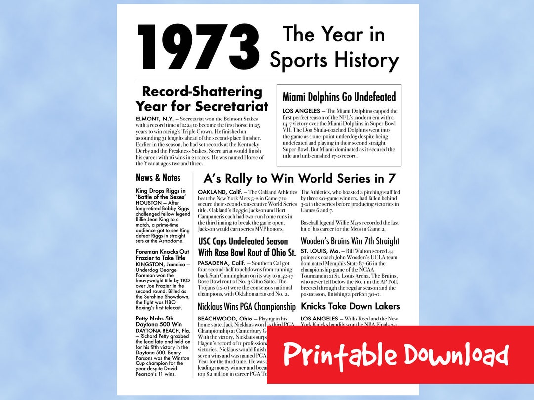 1973 Year You Were Born Year in Sports History Printable Birthday Gift ...