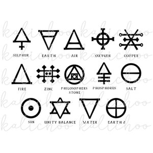 ALCHEMY Elements Mega Bundle PNG Alchemist Symbols Png Philosopher's ...