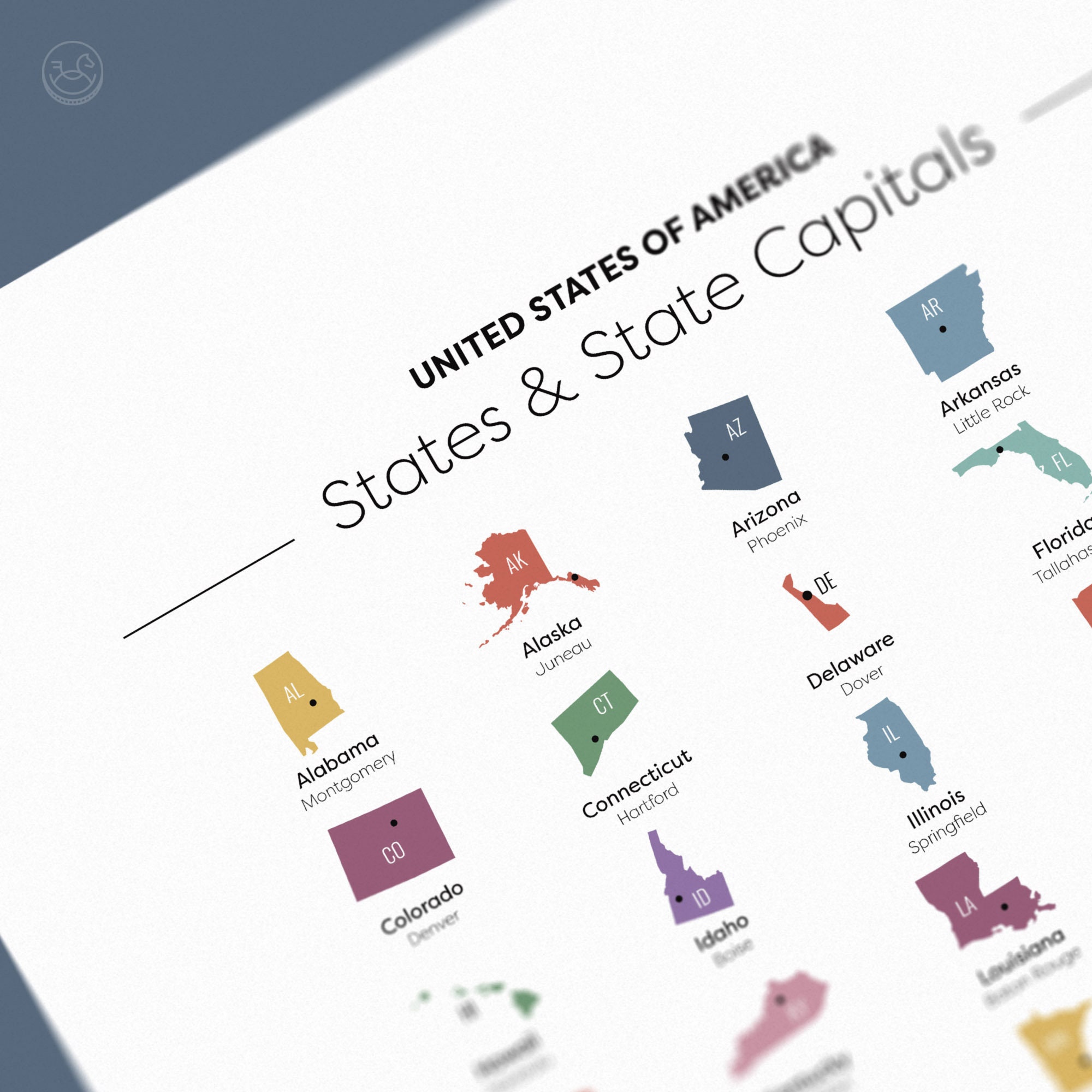 USA States and Capitals Poster, US States Capitals Chart, Educational ...