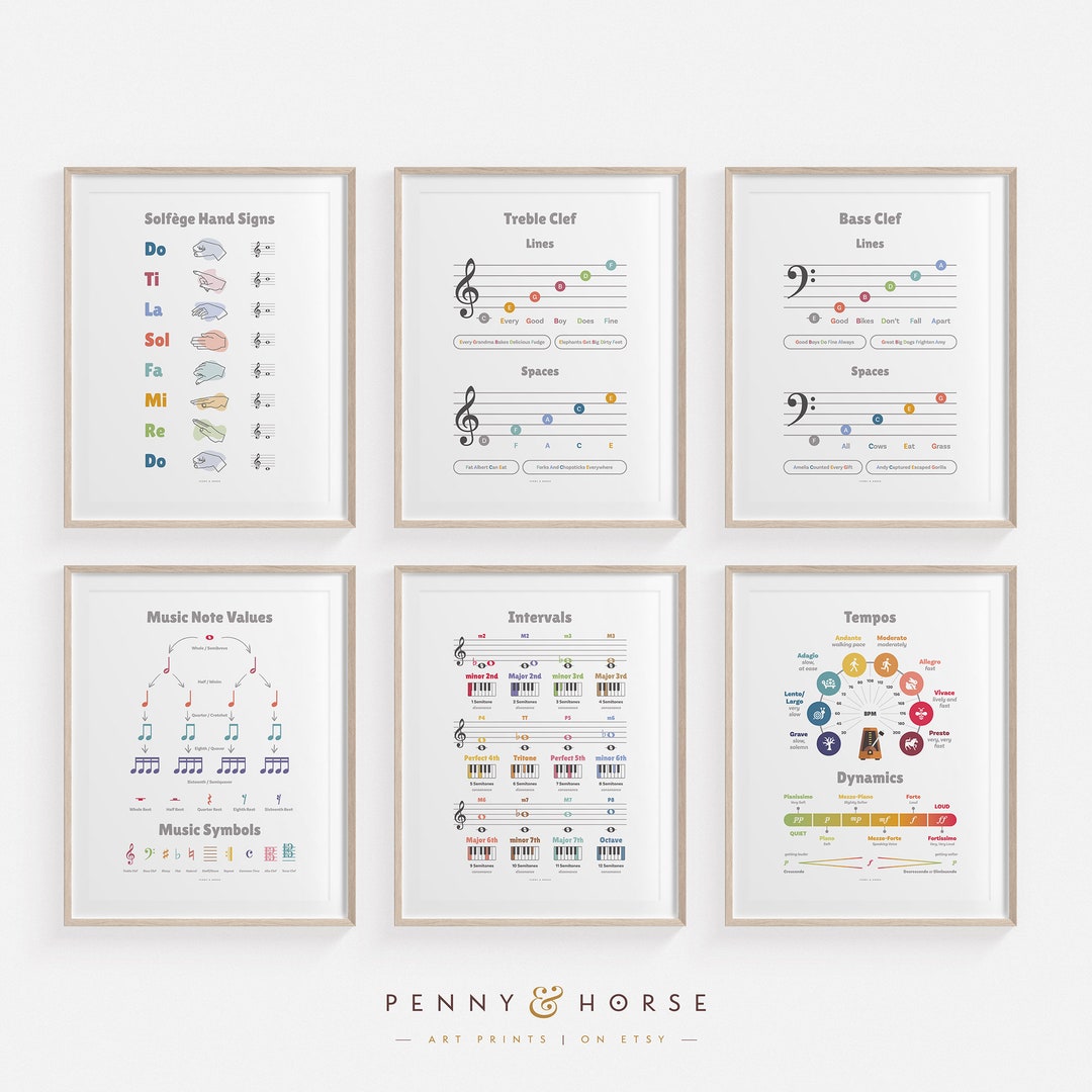 Music Theory Poster Print Set Solfege Hand Signs Treble Bass - Etsy
