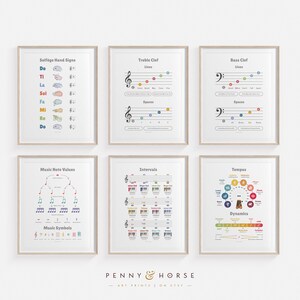 Note Reading Flash Cards Printable Flash Cards to Learn to - Etsy Canada