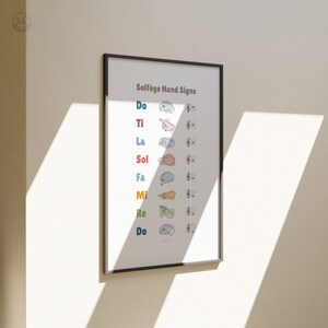 Solfege Hand Signs Poster, Musical Scale Melody, Music Education Poster ...