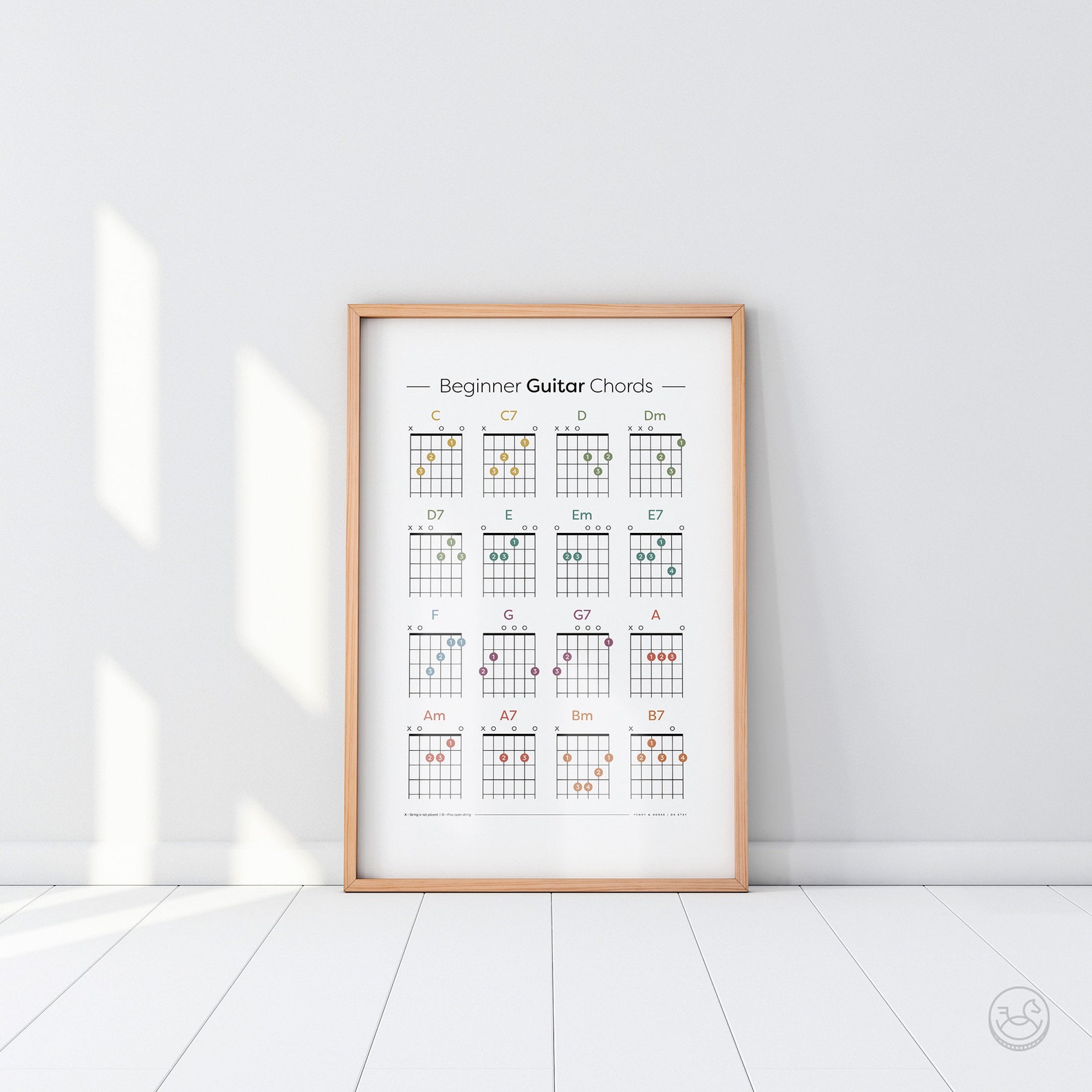 Beginner Guitar Chords Guitar Poster Guitar Chord Print - Etsy UK
