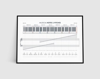 Grand Staff Sayings Printable - Etsy