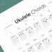 Ukulele Beginner Chords Poster, Color-coded Chords, Fretboard Notes ...