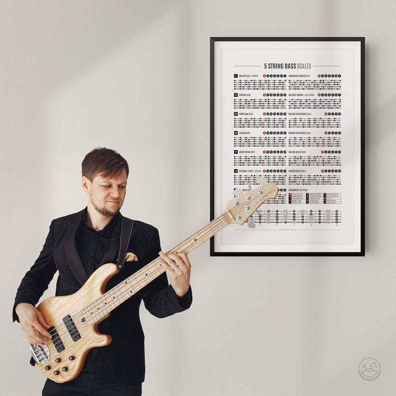 Five String Bass Guitar Scales Chart Bass Scales/modes Print - Etsy UK