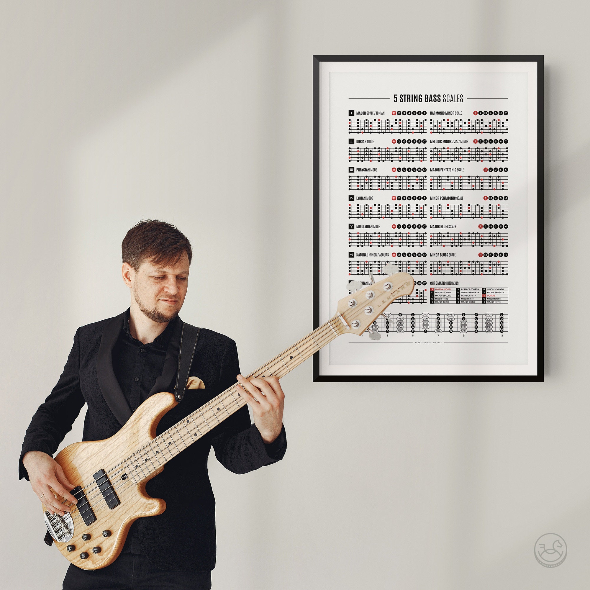 Five String Bass Guitar Scales Chart Bass Scales/Modes Print | Etsy