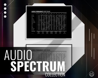 Modern Audio Frequency Spectrum Chart, EQ Cheat Sheet, Music Mixing ...