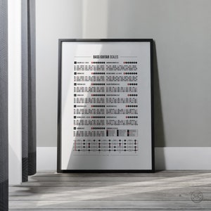 Bass Guitar Scales Chart Poster, Bass Scales/modes Print, Student ...