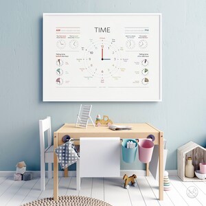 Time Clock Educational Poster, Time Teaching Aid, Nursery, Kids Bedroom ...
