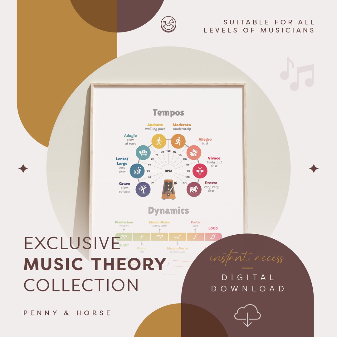 Tempos and Dynamics Music Poster: Music Education (digital Download) - Etsy