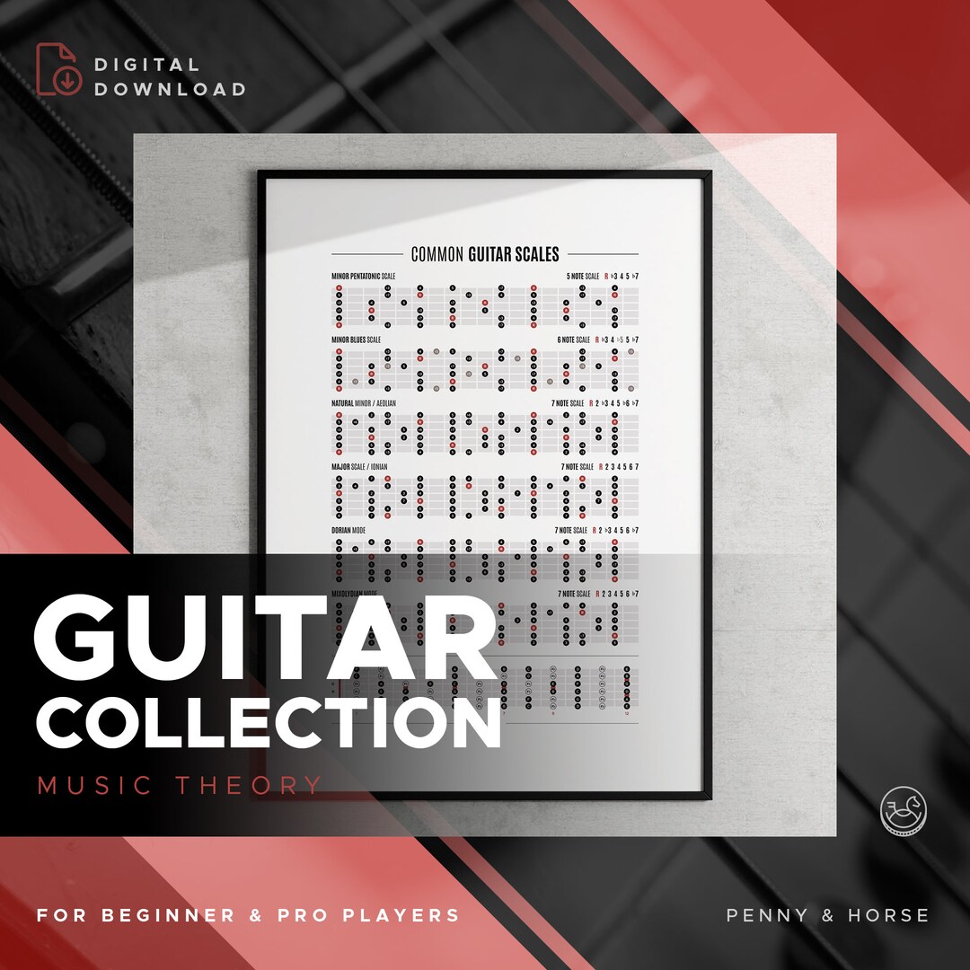 Guitar Common Scales Poster, Guitar Scales Reference, Student Lesson ...
