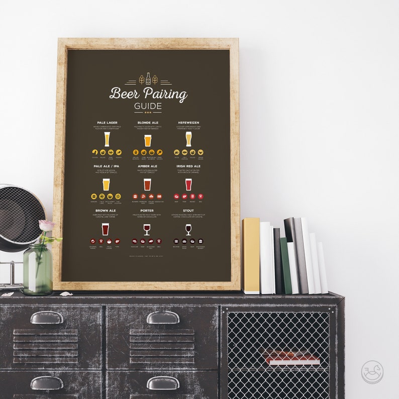 Beer Food Pairing Poster Types of Beer Print Man Cave Art | Etsy UK