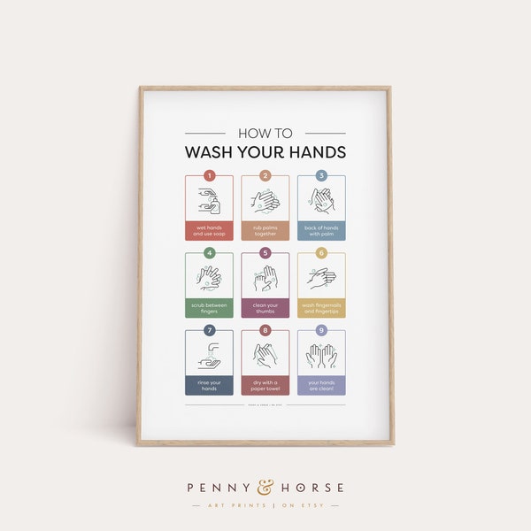 Wash Your Hands Sign - Etsy