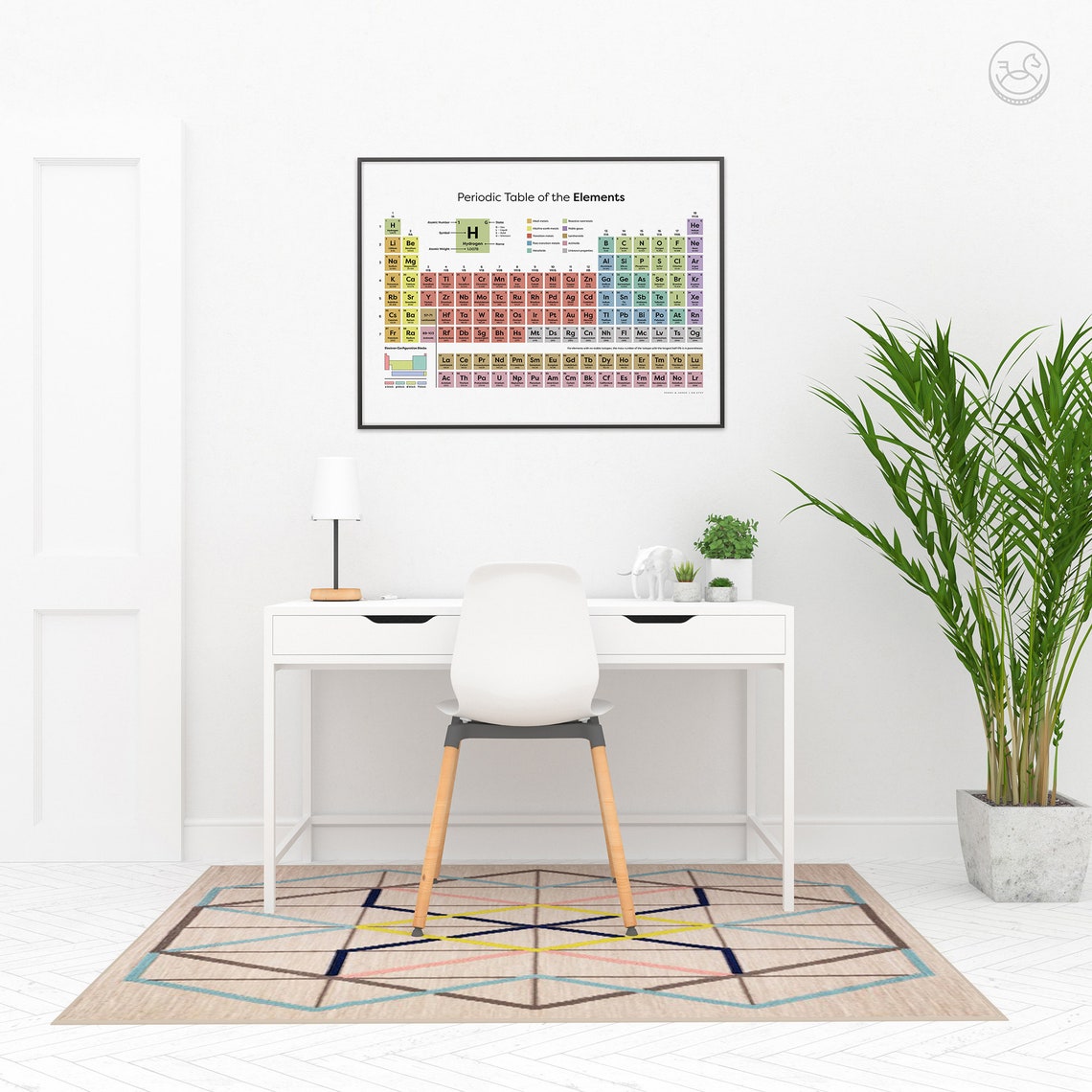 Periodic Table of Elements Poster Science / Chemistry Wall - Etsy UK