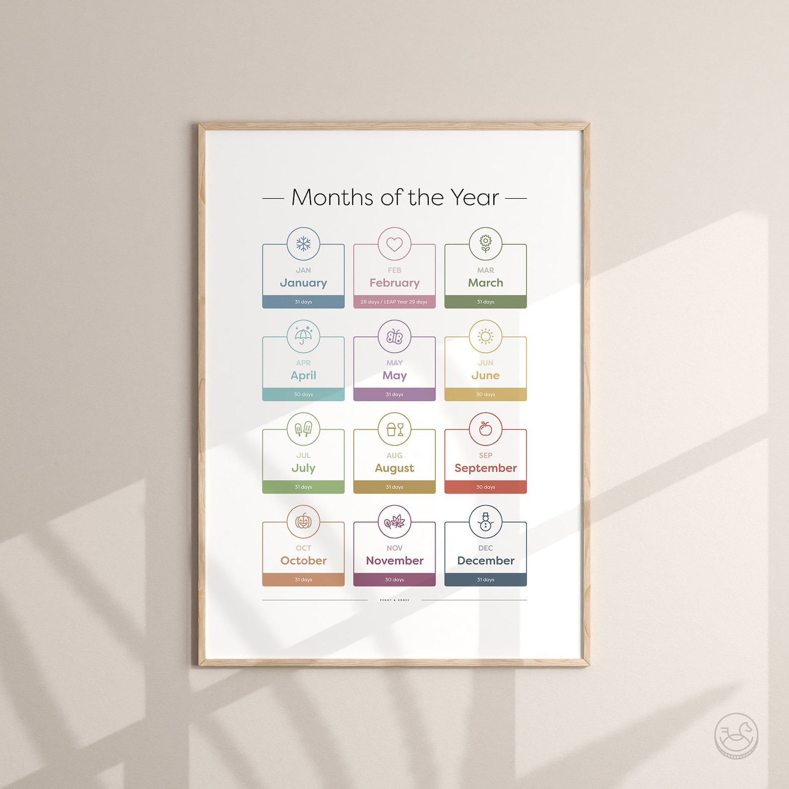 Months of the Year Educational Print, Seasons Art Print, Learning Aid ...