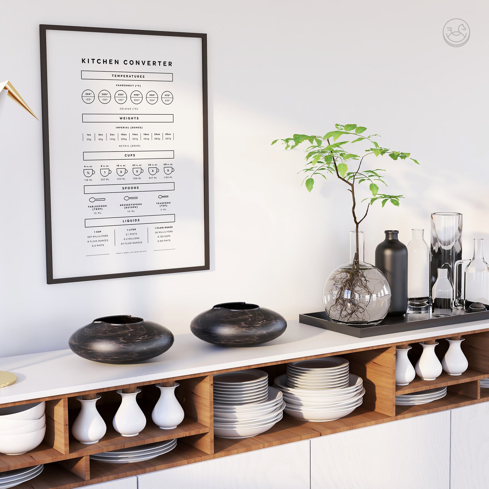 Kitchen Converter Printable Kitchen Wall Decor Minimalist | Etsy