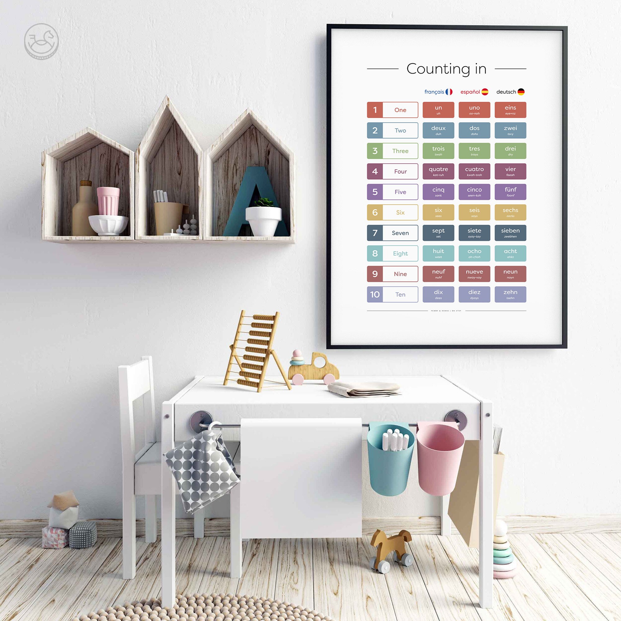 Counting in French Spanish German Poster Counting Languages - Etsy