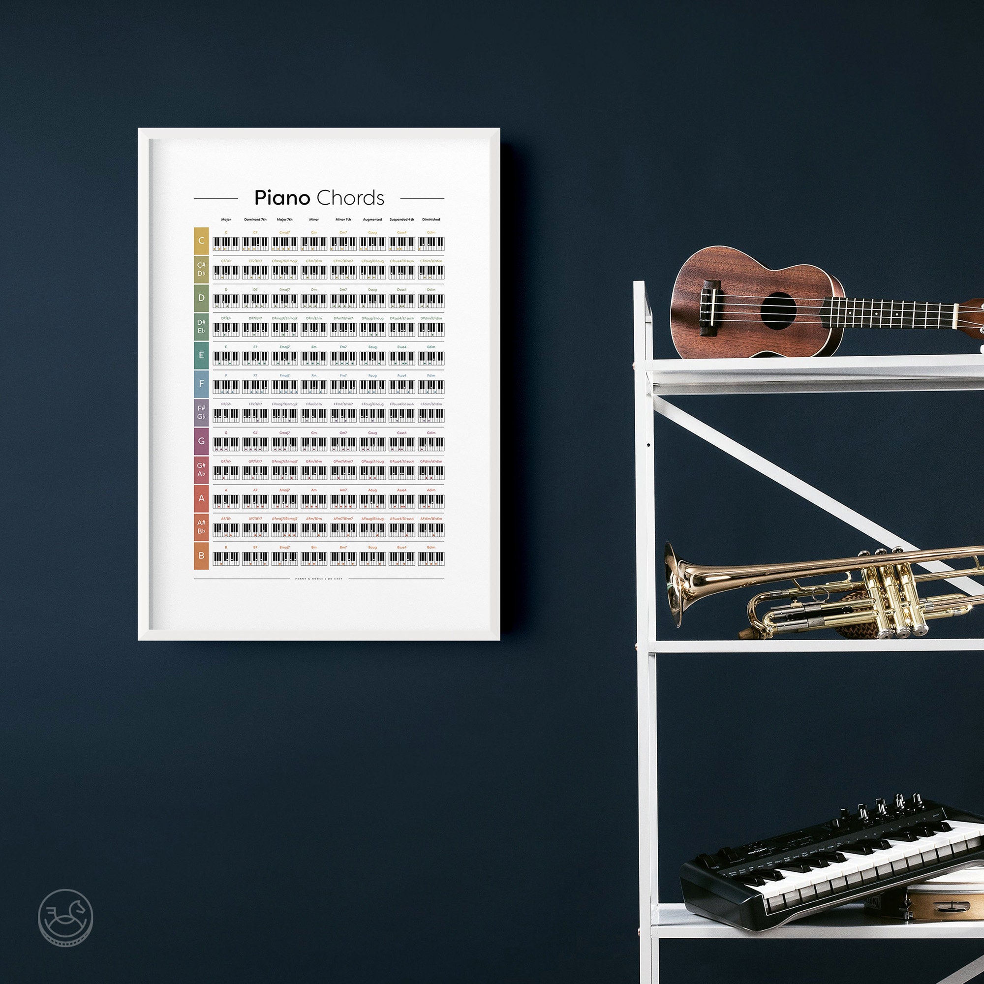 Piano Chords Poster Piano Lesson Color Coded Chord - Etsy