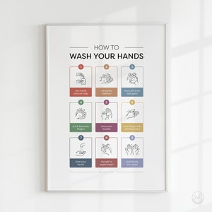 Wash Your Hands Kids Printable Sign Bathroom Sign Restroom - Etsy Canada