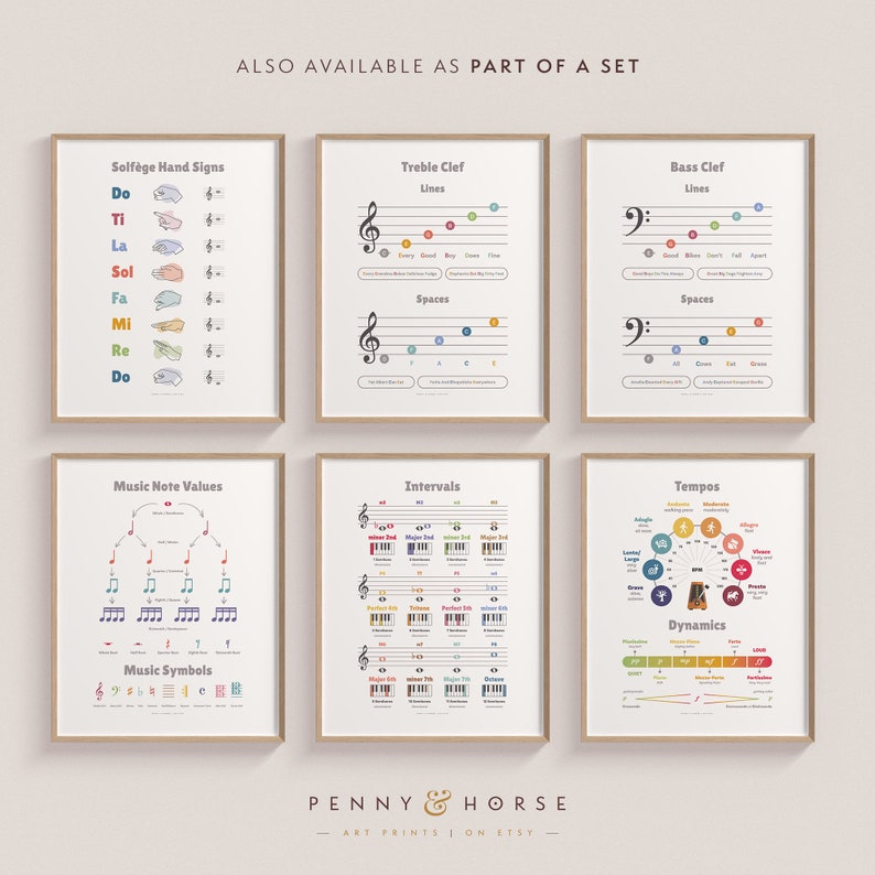 Solfege Hand Signs Poster Musical Scale Melody Music - Etsy