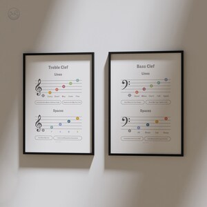 Music Theory Poster Print Set, Solfege Hand Signs, Treble Bass Clef ...