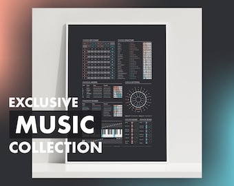 Music Theory Cheat Sheet Poster, Chords Key Reference, Songwriting ...