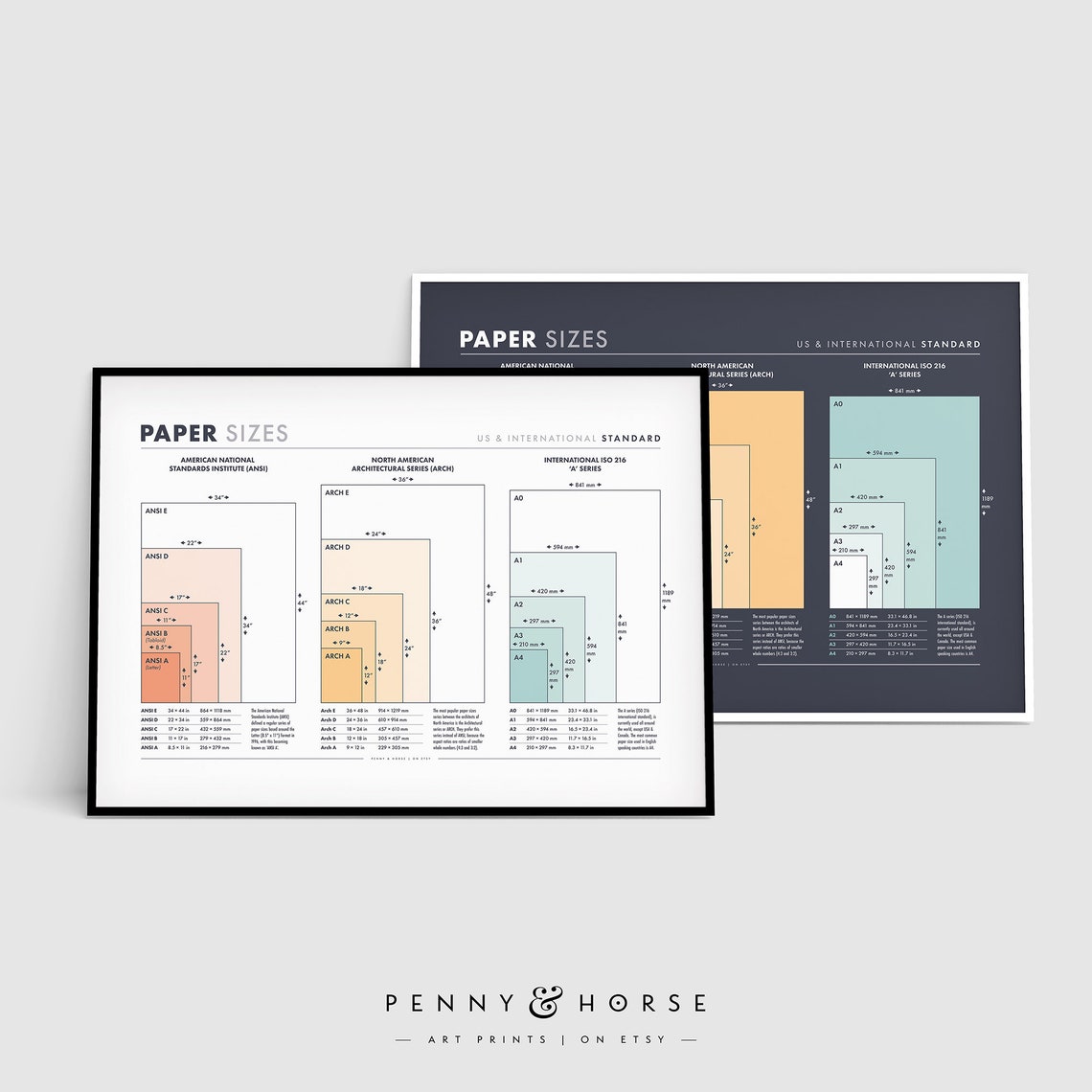 Us/canada & ISO Paper Size Cheat Sheet Common Paper Sizes - Etsy UK
