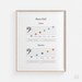 Music Theory Poster Print Set Solfege Hand Signs Treble Bass - Etsy