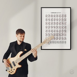 Five String Bass Guitar Chord Notes Poster, Bass Chords Reference ...